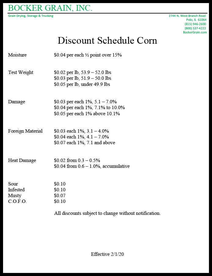 Discount Schedule - Bocker Grain Inc